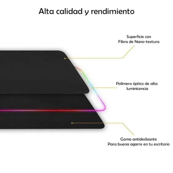 Mousepad gaming Guatemala